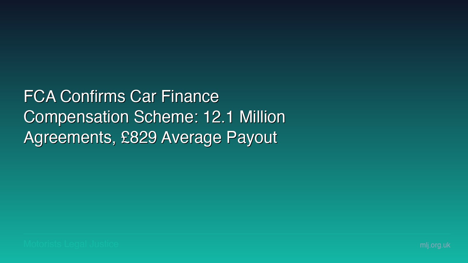 FCA Confirms Car Finance Compensation Scheme: 12.1 Million Agreements ...